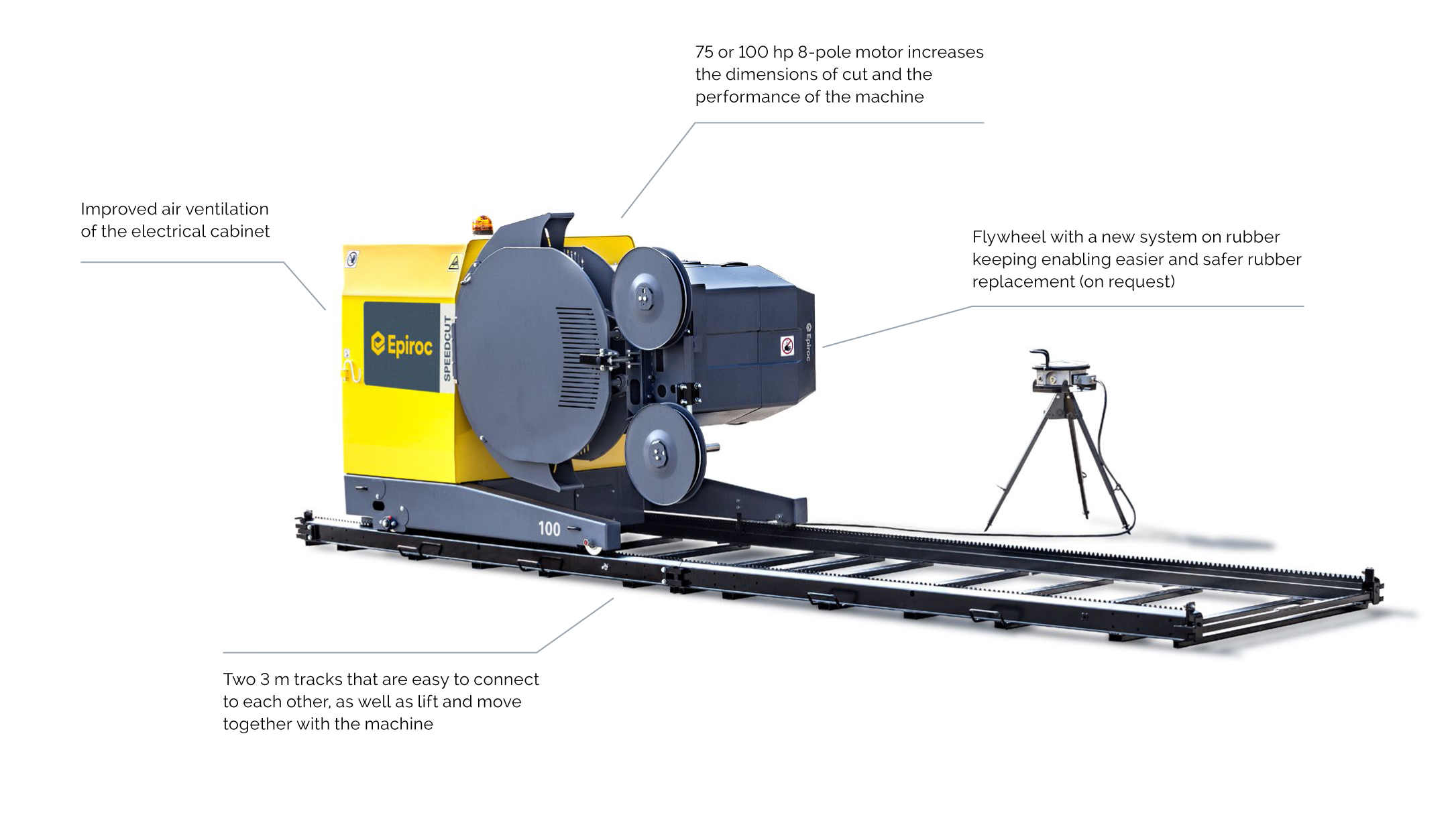 Epiroc SpeedCut wire saw makes debut at Hillhead | Stone Specialist